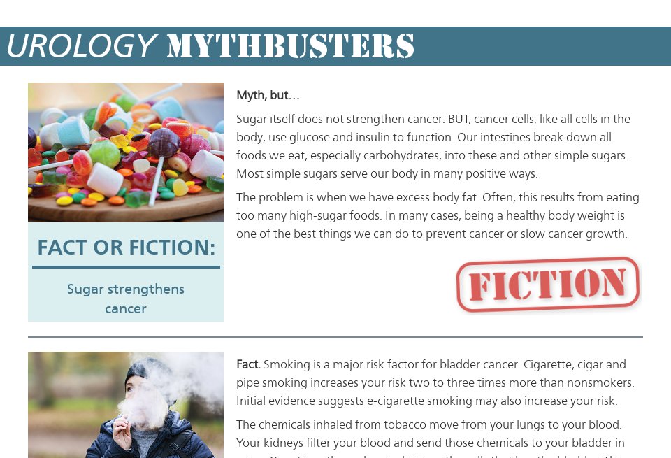 Urology Mythbusters - Special Bladder Cancer Edition